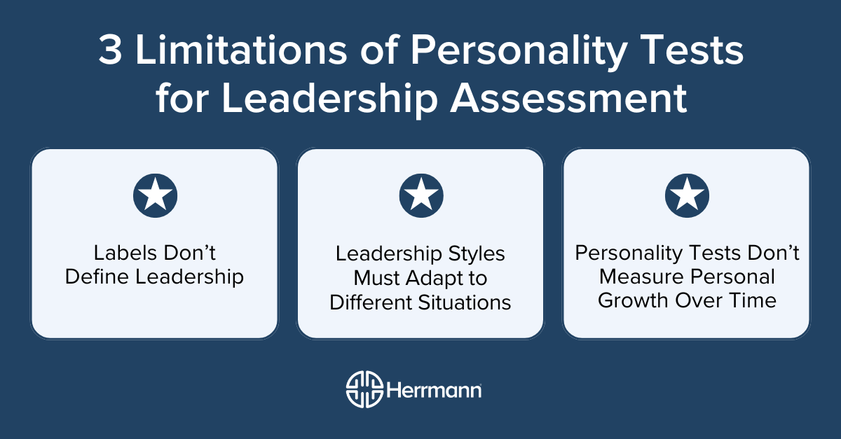 Management Personality Tests: How to Evaluate Leaders | Herrmann